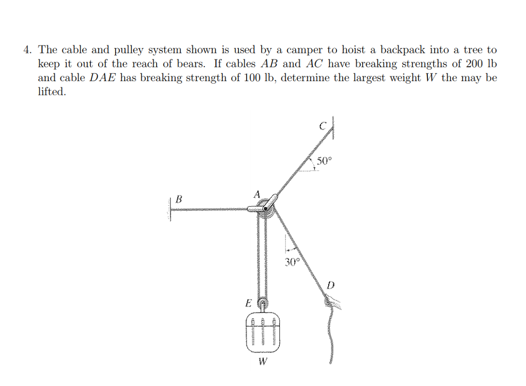 Solved 4. The cable and pulley system shown is used by a | Chegg.com