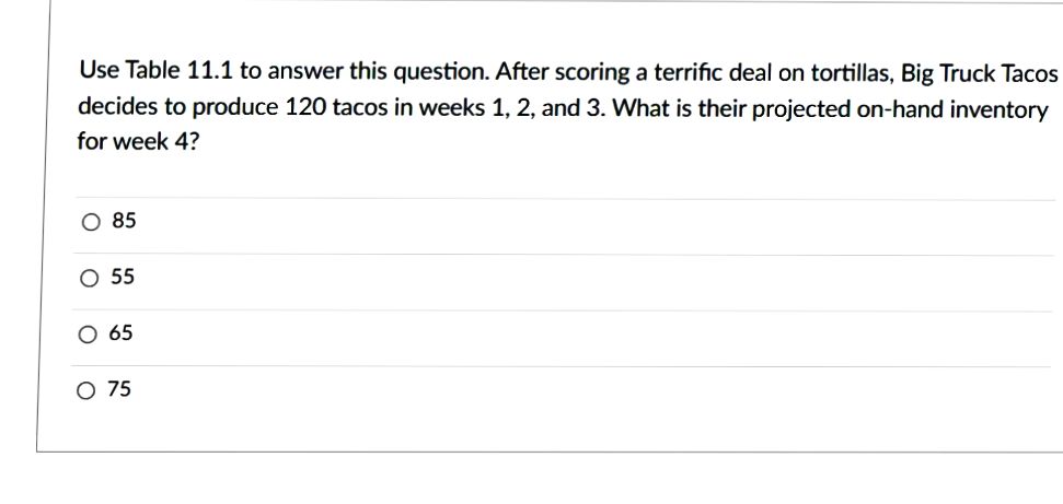 Solved Use Table 11.1 to answer this question. After scoring | Chegg.com
