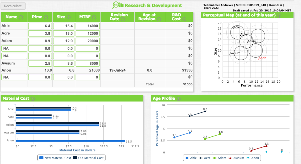 Solved Please I need help for this Capstone Round 4, what | Chegg.com