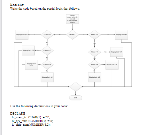 Solved Exercise Write the code based on the partial logic | Chegg.com