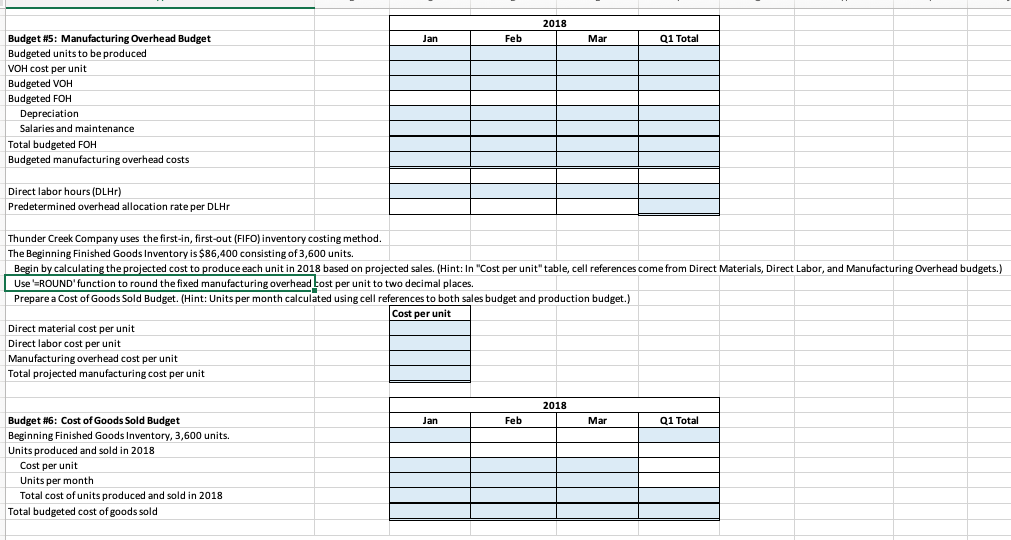Production Budget Template Excel