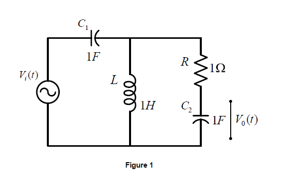Solved For an electrical system shown in Figure 1, 1. Find | Chegg.com