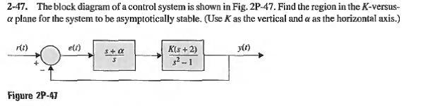 Solved 2-47. The block diagram of a control system is shown | Chegg.com