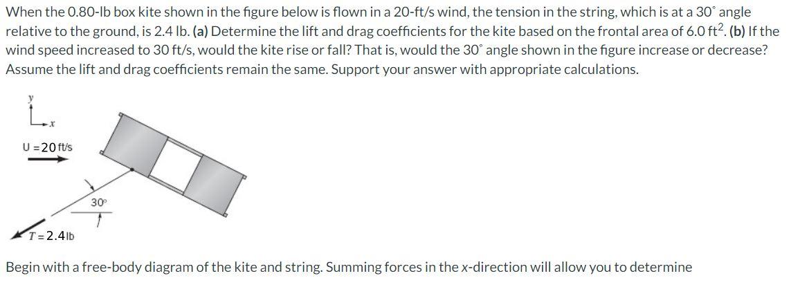 Solved When the 0.80-lb box kite shown in the figure below | Chegg.com
