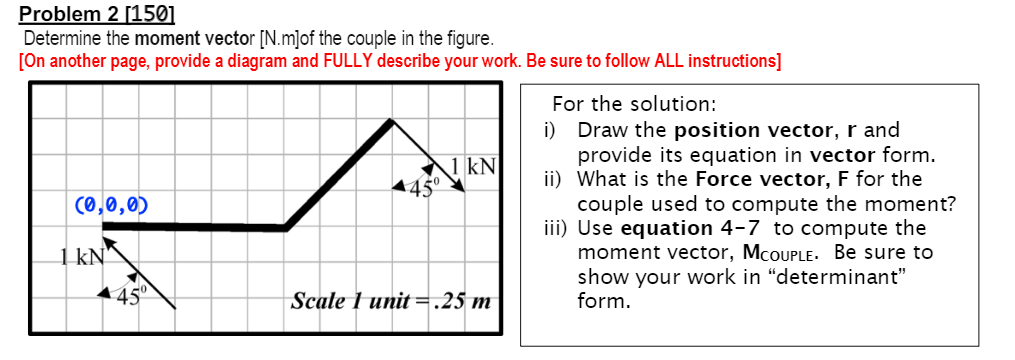 Solved Problem 2 [1501 Determine the moment vector [N.m]of | Chegg.com