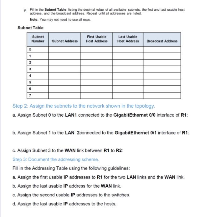Solved Packet Tracer - Subnetting Scenario Q: Subnet the | Chegg.com