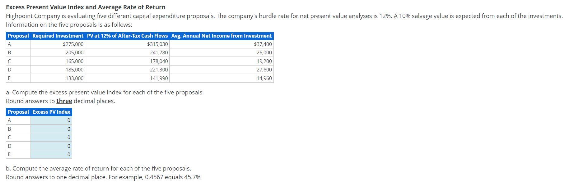 Solved Excess Present Value Index and Average Rate of Return | Chegg.com