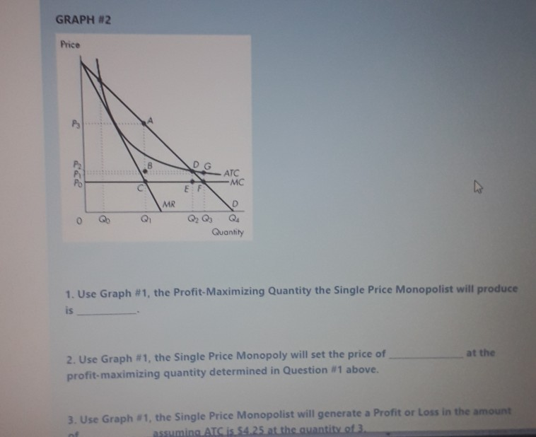 Solved GRAPH #1 Price (dollars per unit) MC MR D 0 1 2 3 4 5 | Chegg.com