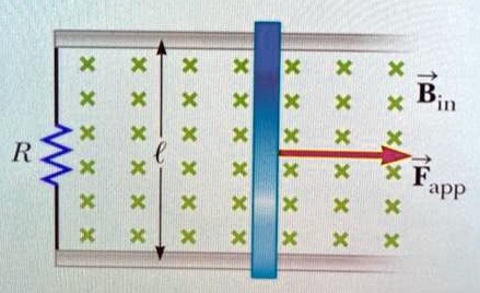Solved Una barra conductora de masa m y longitud l se | Chegg.com
