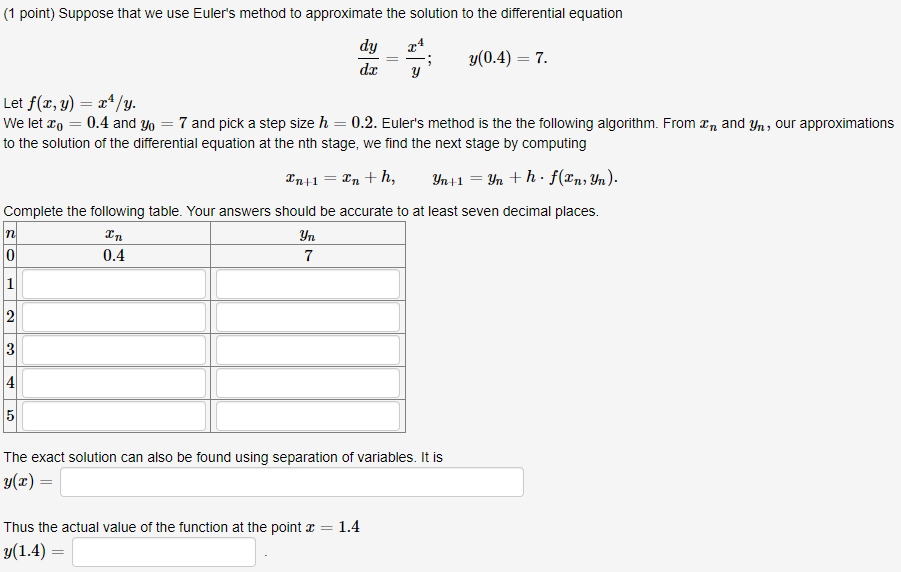 Solved (1 point) Suppose that we use Euler's method to | Chegg.com