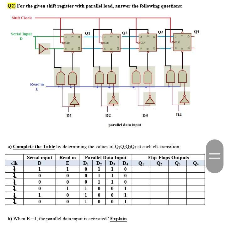 Solved Q2) For the given shift register with parallel load, | Chegg.com
