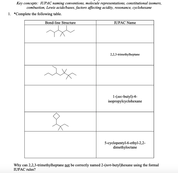 Solved Key concepts: IUPAC naming conventions, molecule | Chegg.com