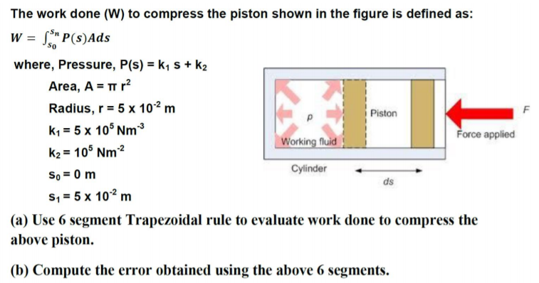 Solved The work done (W) to compress the piston shown in the | Chegg.com
