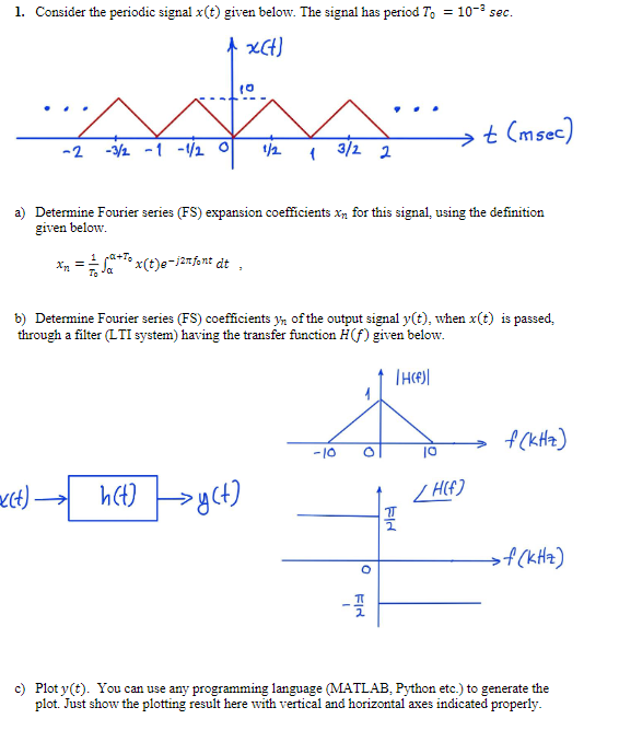 Solved 1. Consider the periodic signal x(t) given below. The | Chegg.com