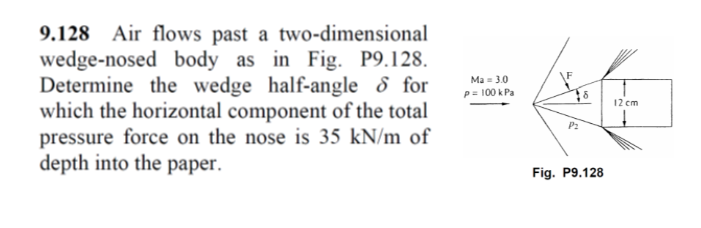Solved \F 9.128 Air flows past a two-dimensional wedge-nosed | Chegg.com