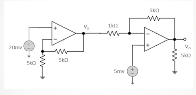 Solved 5k w V 1ko 20mv Va n 5kΩ 5ko 5kΩ + 5mv | Chegg.com