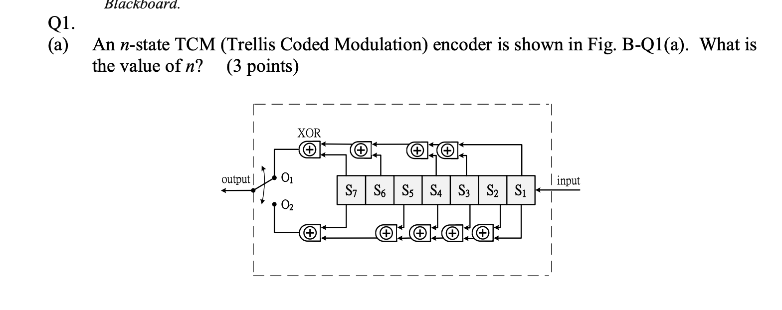 Solved Blackboard. 01. (a) An n-state TCM (Trellis Coded | Chegg.com