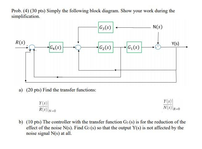 Solved Prob. (4) (30 pts) Simply the following block | Chegg.com Solved Prob. (4) (30 pts) Simply the following block | Chegg.com