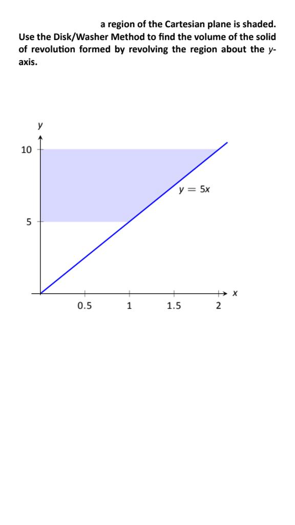 Solved a region of the Cartesian plane is shaded. Use the | Chegg.com