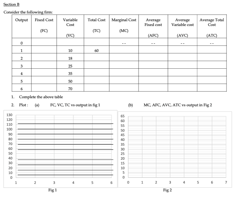 Solved Concider tha followiner firm. 1. Complete the above | Chegg.com