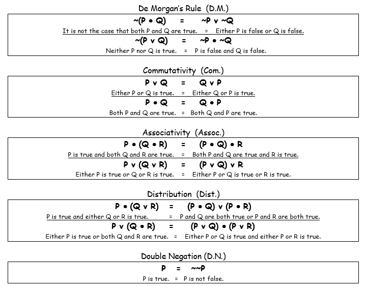PLEASE HELP WITH THIS LOGIC PROOF!! I already posted | Chegg.com