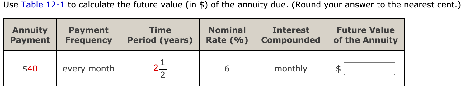 Solved Use Table 12-1 to calculate the future value (in $) | Chegg.com Solved Use Table 12-1 to calculate the future value (in $) | Chegg.com
