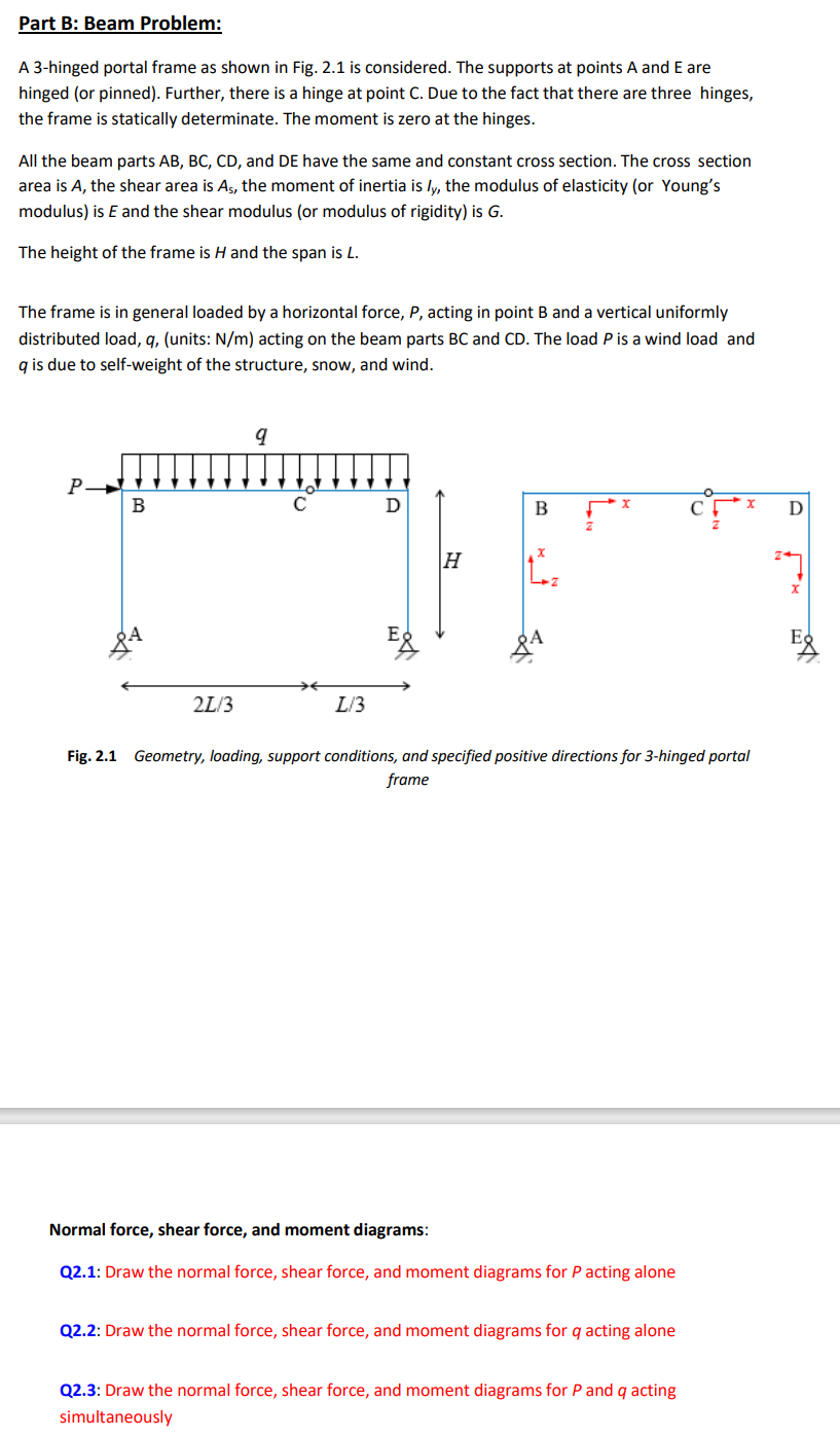 Solved Part B: Beam Problem: A 3-hinged portal frame as | Chegg.com