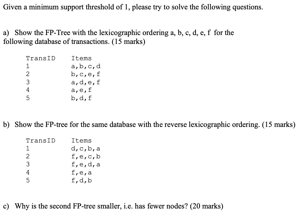 Solved Given a minimum support threshold of 1 , please try | Chegg.com