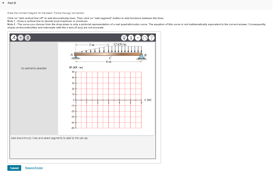 Solved Click on "add vertical line off" to add discontinuity | Chegg.com