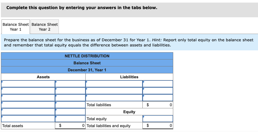 Solved The accounting records of Nettle Distribution show | Chegg.com