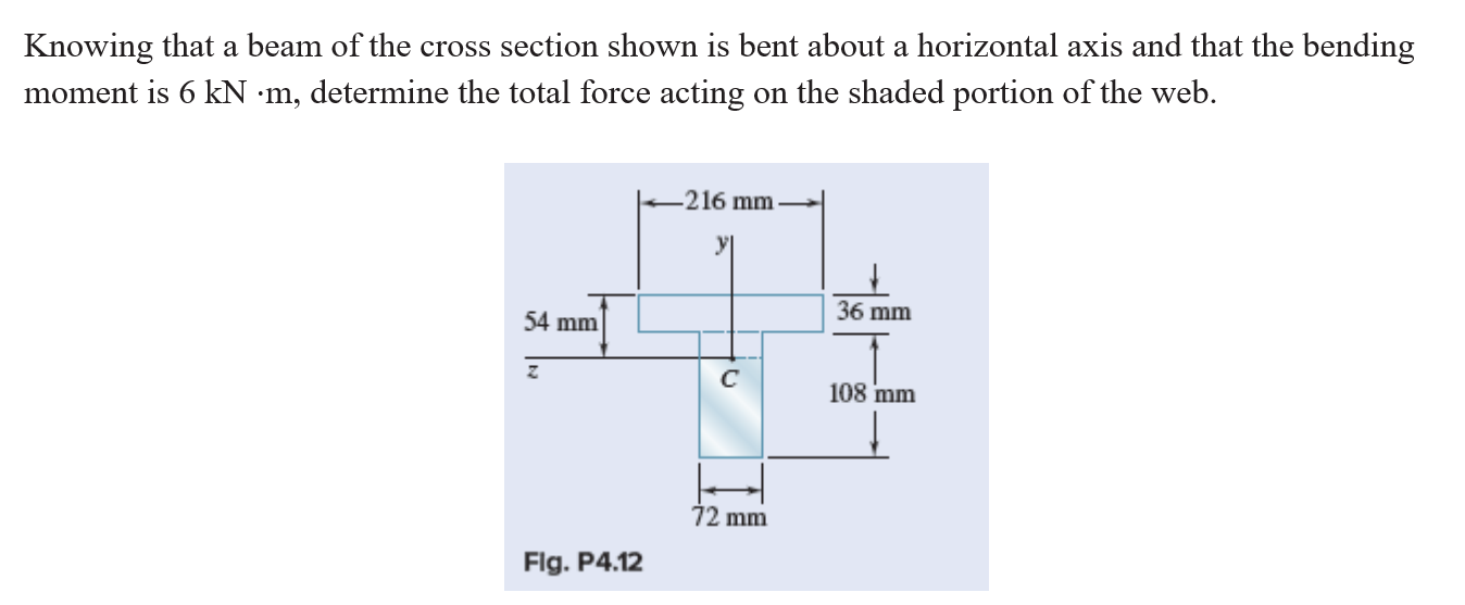 Solved For The Beam Cross Section Shown In Fig 5 33 C - vrogue.co Solved For The Beam Cross Section Shown In Fig 5 33 C - vrogue.co