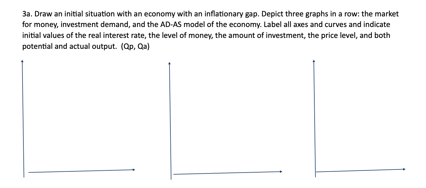 Solved 3a. ﻿Draw an initial situation with an economy with | Chegg.com