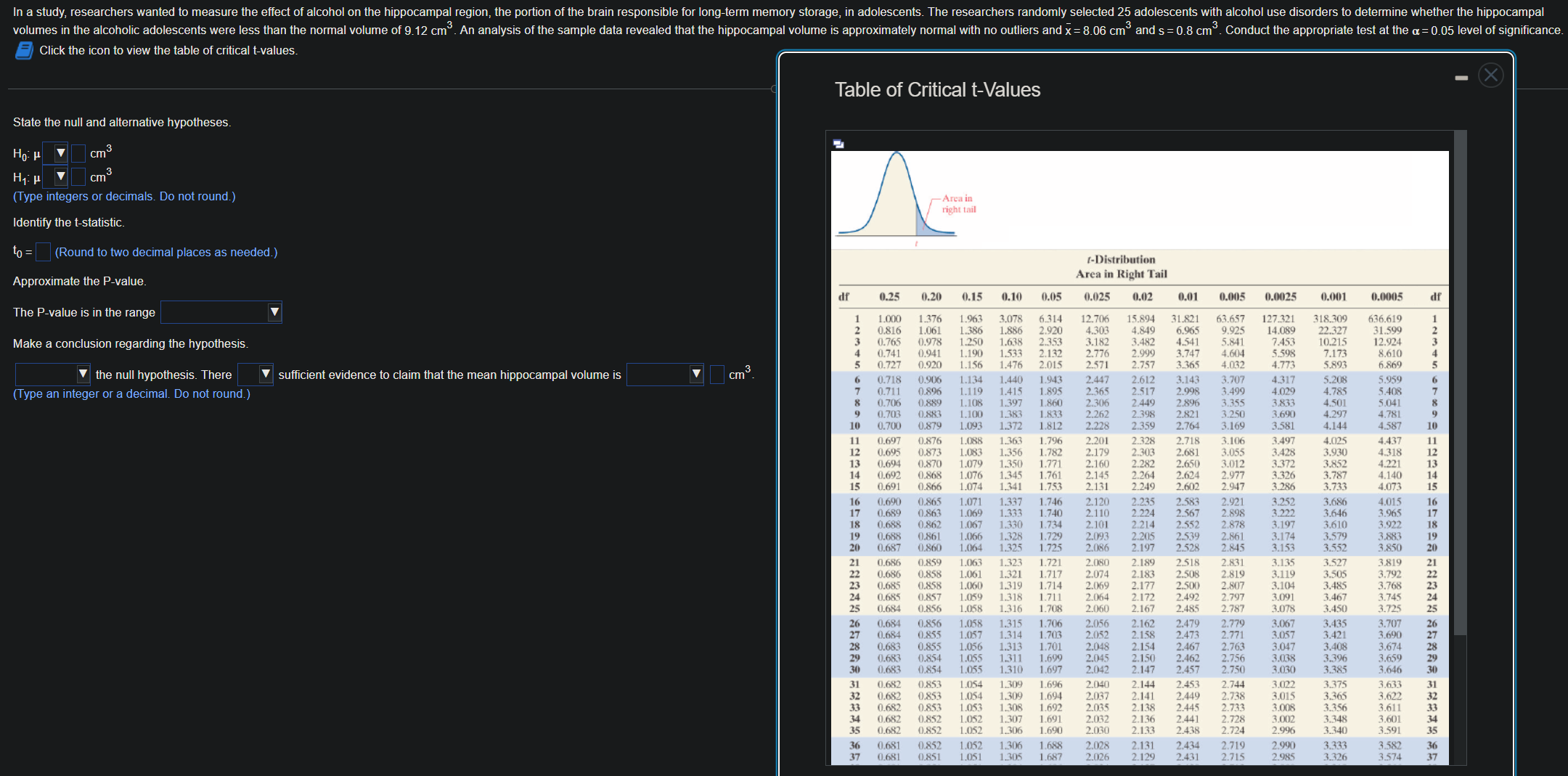 Solved State the null and alternative hypotheses. Table of | Chegg.com