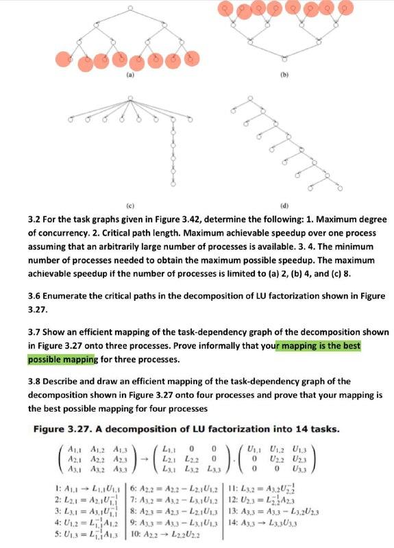 Solved (b) 1 1 1 om (d) 3.2 For the task graphs given in | Chegg.com