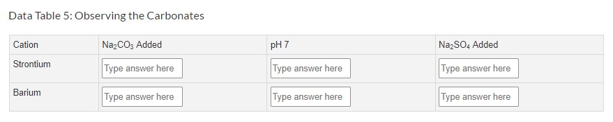 Data Tahle 2. Oheervino the rhlnridec Data Table 4: | Chegg.com
