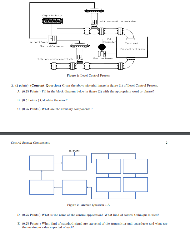 Solved 2. (2 points) (Concept Question) Given the above | Chegg.com