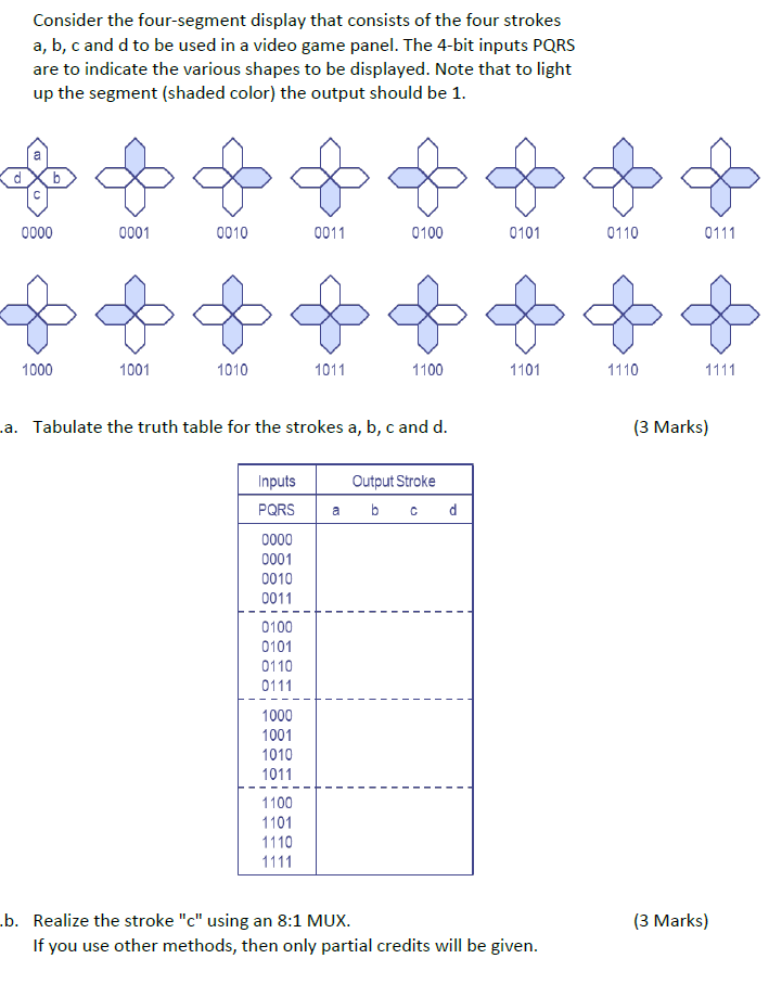 Solved Consider the four-segment display that consists of | Chegg.com