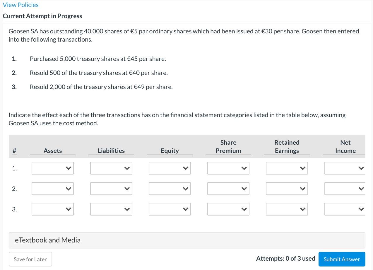 Solved View Policies Current Attempt in Progress Goosen SA | Chegg.com