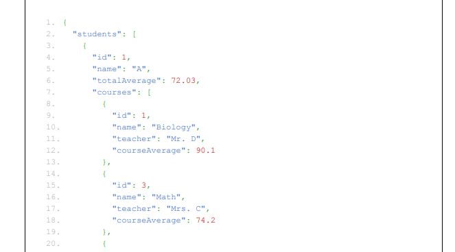 Solved Need to build a tool that reads these .csv files, | Chegg.com