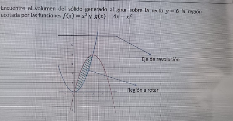 Solved Encuentre el volumen del sólido generado al girar | Chegg.com Solved Encuentre el volumen del sólido generado al girar | Chegg.com