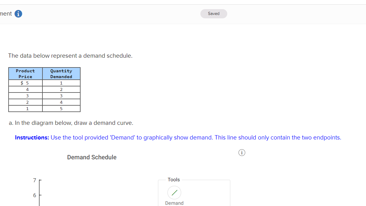 Solved Demand Schedule (i) ToolsThe data below represent a | Chegg.com