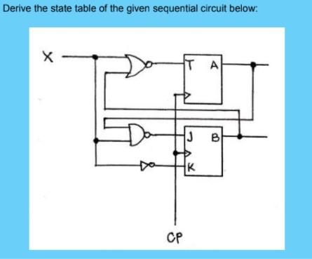 Solved Derive the state table of the given sequential | Chegg.com