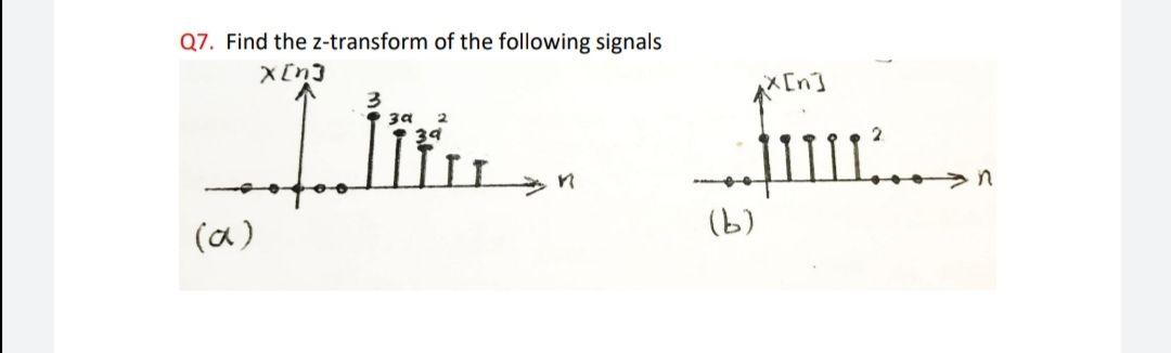 Solved Q7. Find the z-transform of the following signals Xin | Chegg.com