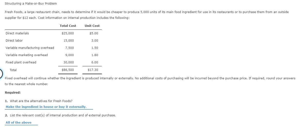 Solved Structuring a Make-or-Buy Problem Fresh Foods, a | Chegg.com