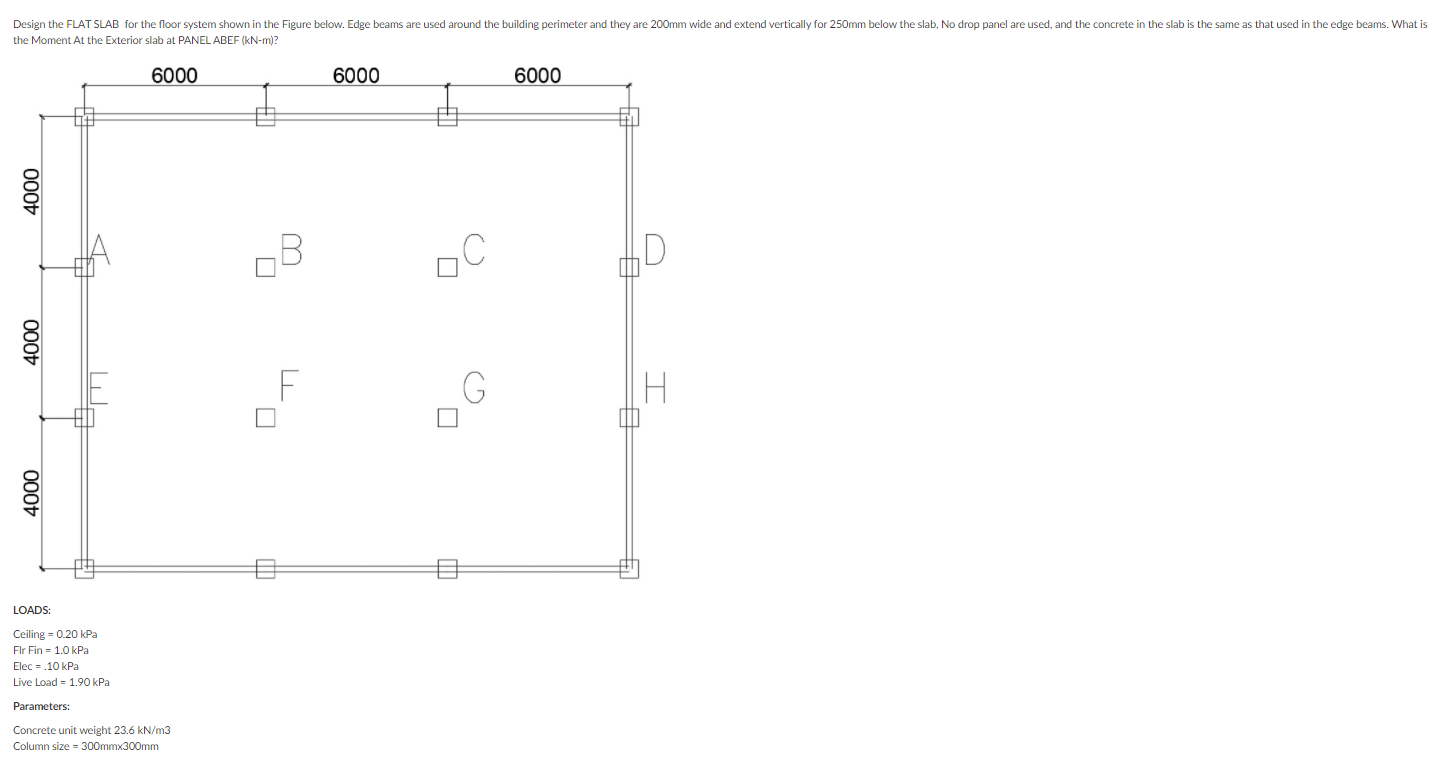 Solved Design the FLAT SLAB for the floor system shown in | Chegg.com
