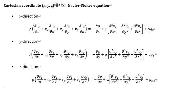 Solved In this project, we will investigate the behavior of | Chegg.com