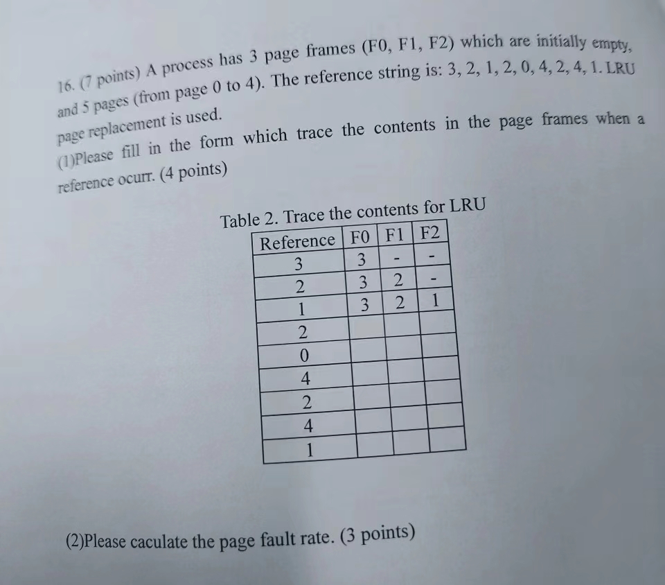 Solved 16. (7 points) A process has 3 page frames ( F0, F1, | Chegg.com