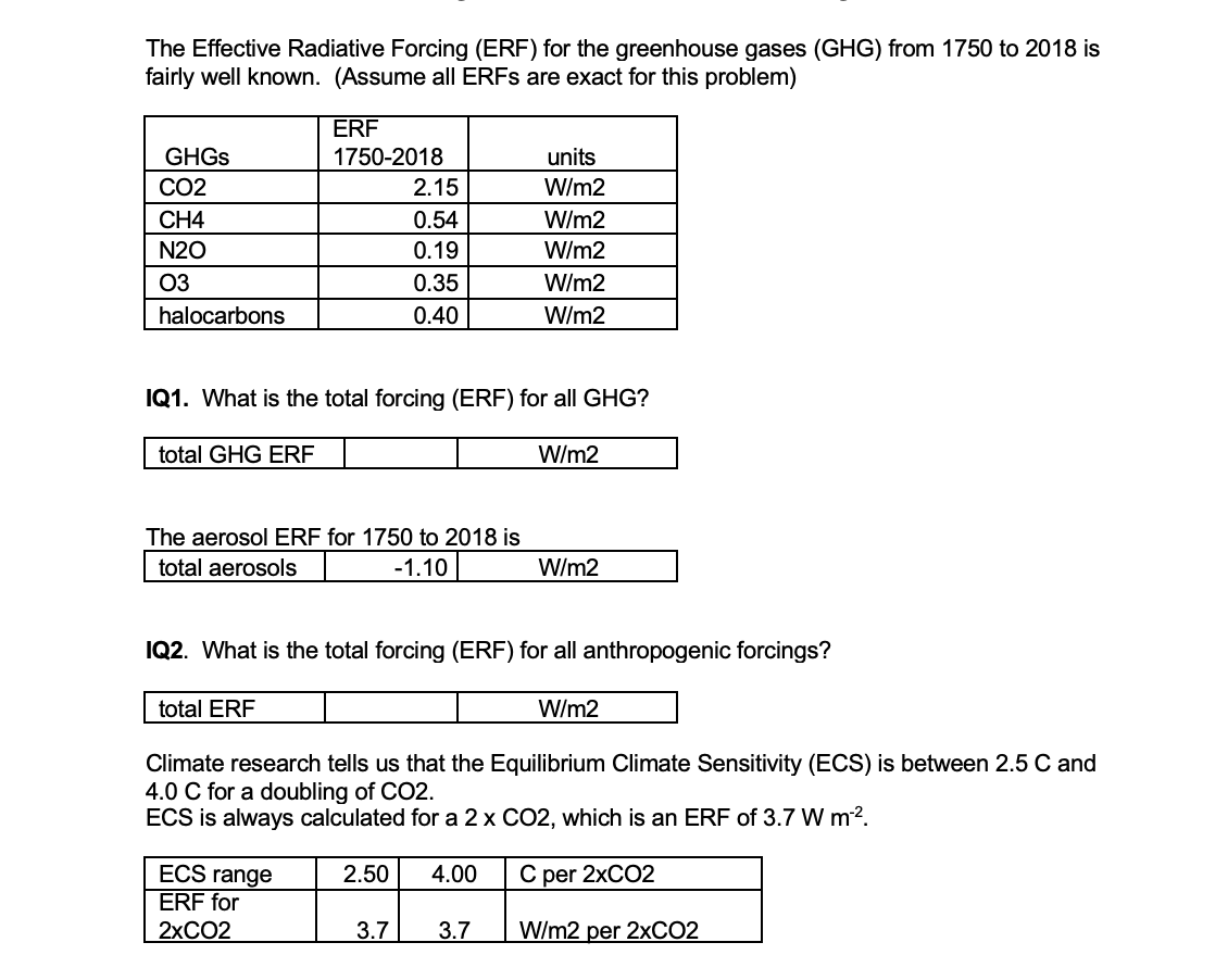 The Effective Radiative Forcing (ERF) for the | Chegg.com