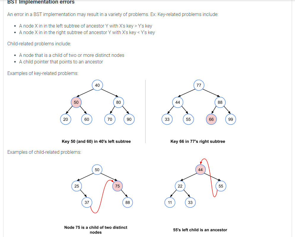 Solved BSTNode.h#ifndef BSTNODE_H#define BSTNODE_H#include | Chegg.com