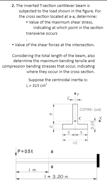 Solved 2. The inverted T-section cantilever beam is | Chegg.com
